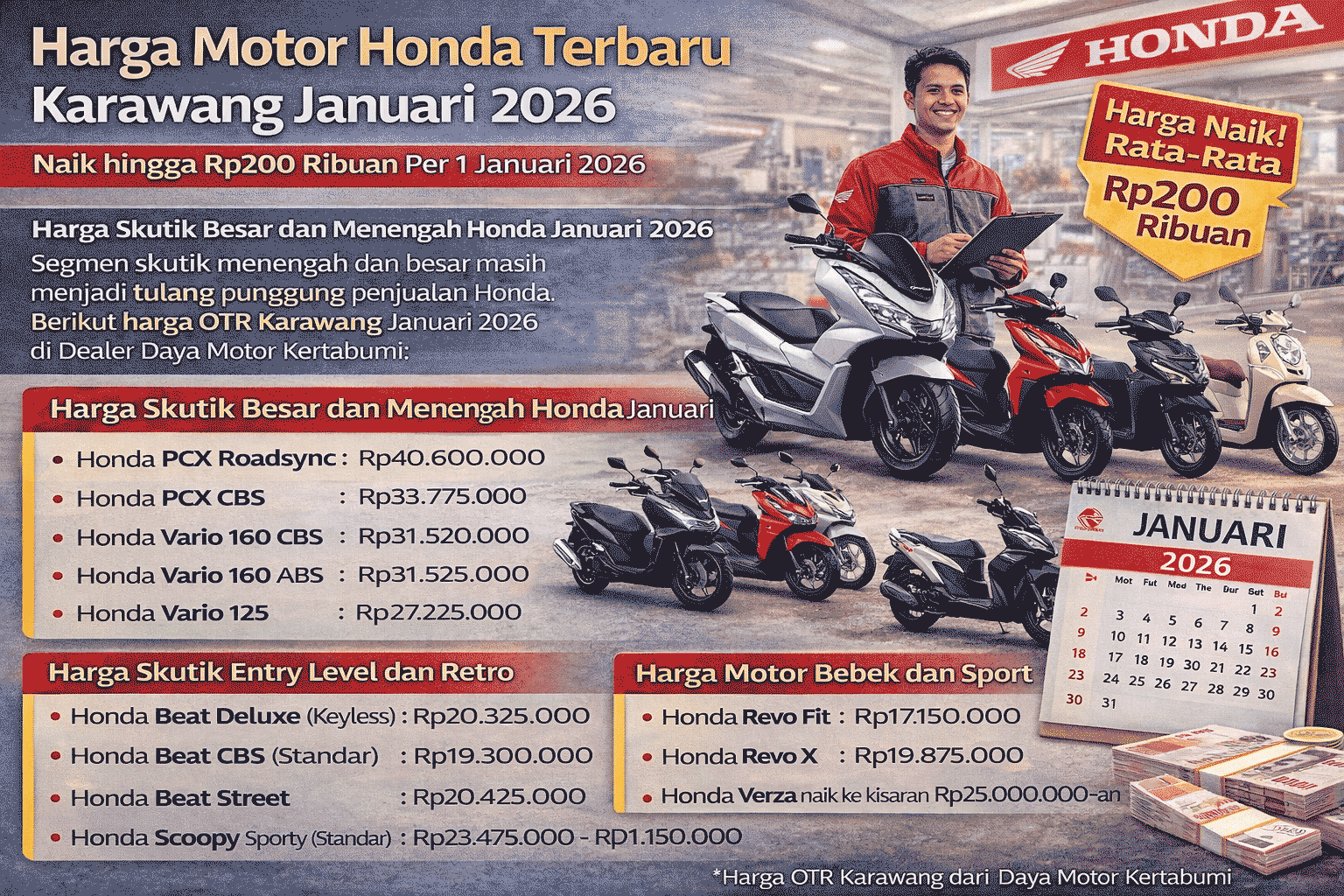 Update Harga Motor Honda Januari 2026 di Karawang: Nyaris Semua Naik ...