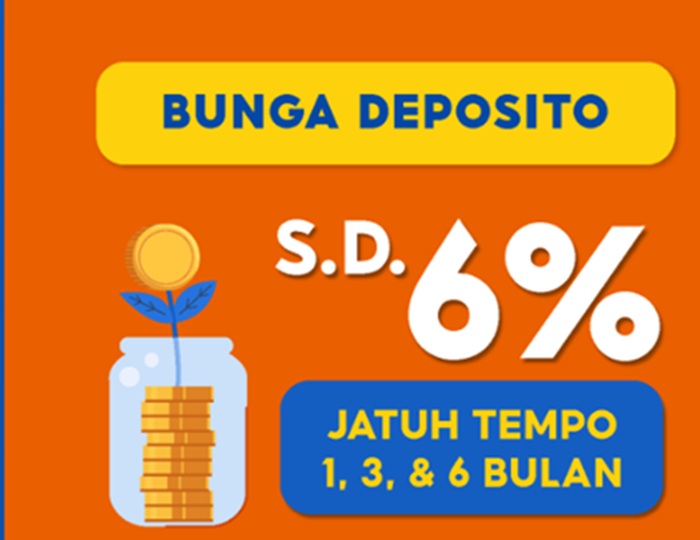 Bank Deposito Bunga Tertinggi di Indonesia 2026: Dominasi Bank Digital ...