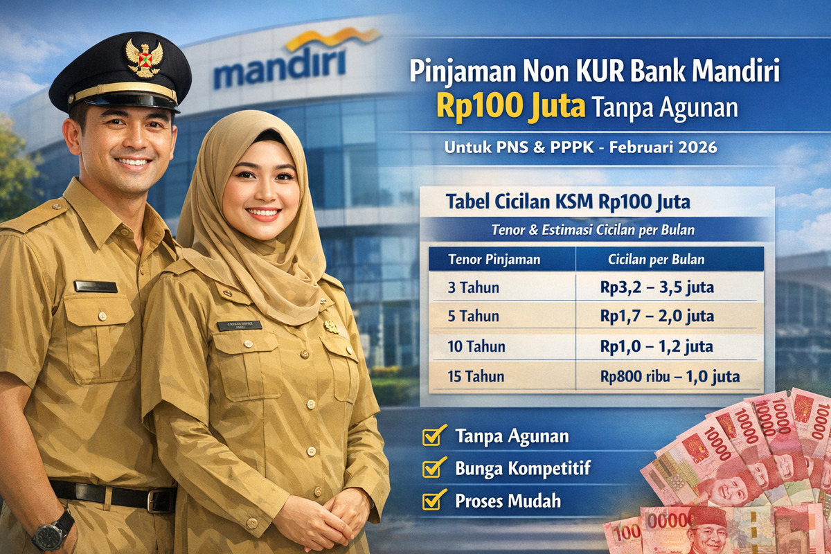 Tabel Pinjaman Non KUR Bank Mandiri Rp100 Juta Tanpa Agunan untuk PNS ...