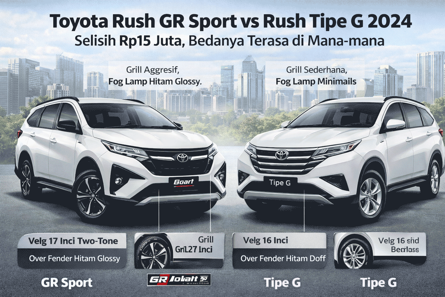 Toyota Rush GR Sport vs Rush Tipe G 2024: Selisih Rp15 Juta, Bedanya ...
